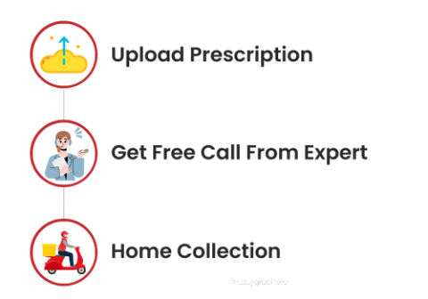 Upload Prescriptions - Aspira Diagnostics