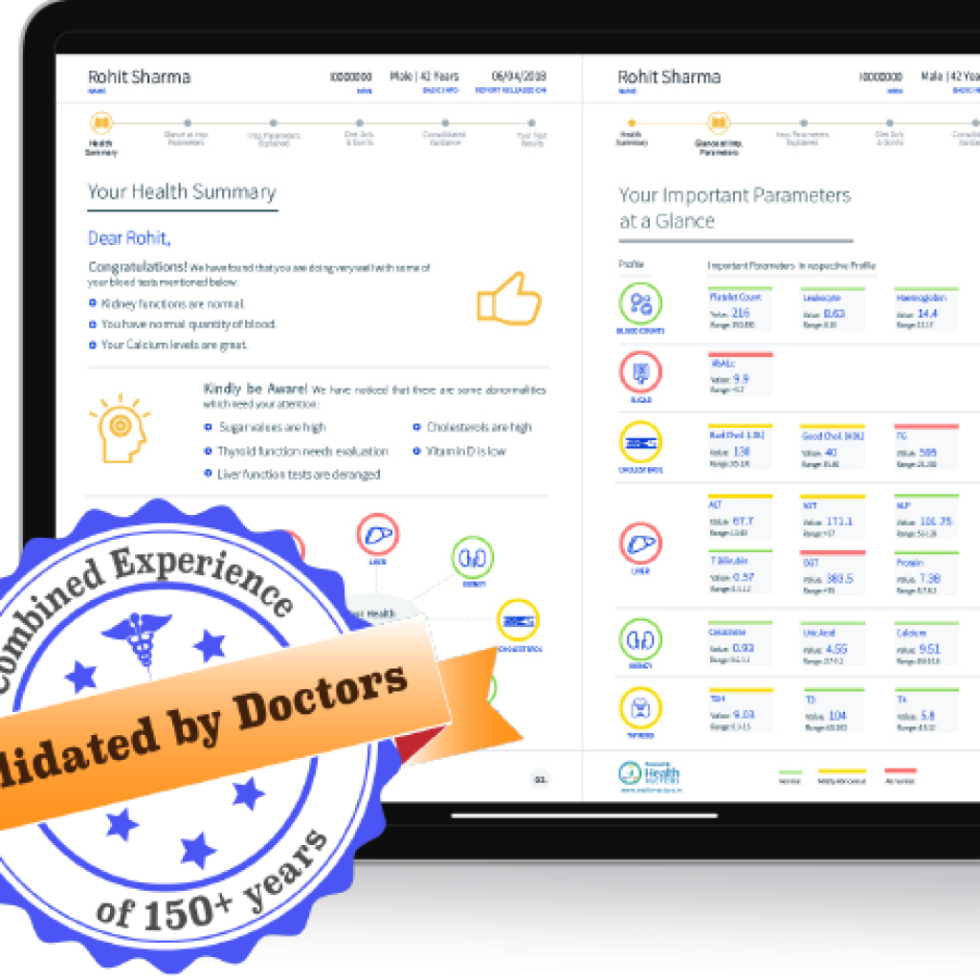 Smart Report - Aspira Diagnostics